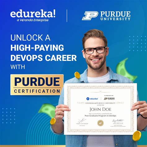 Edureka On Linkedin Edureka Ridiculouslycommitted Teamedureka