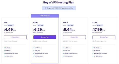 Hostinger Pricing Guide To Renewal Rates Refunds And More