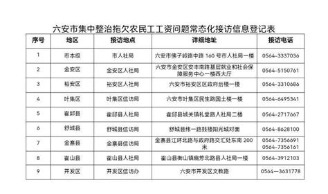 六安集中接访时间地点公布 工资 整治 工作