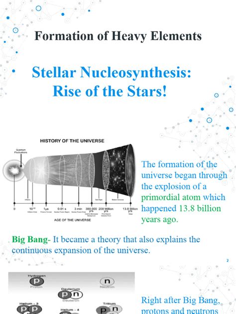 Stellar Nucleosynthesis Pdf Nuclear Fusion Chemical Elements