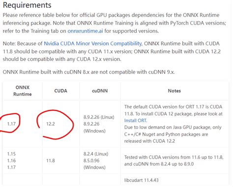 记一次C 使用Onnx深度学习下调用Cuda的方法 0Emil0 博客园