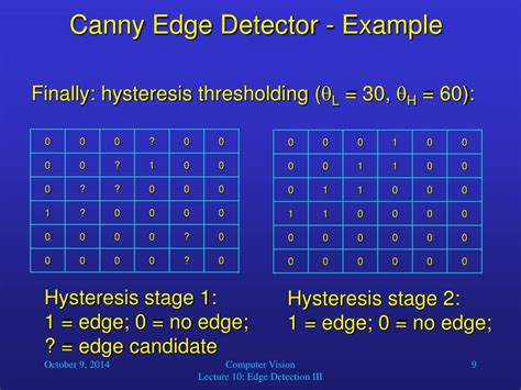 ppt canny edge detector powerpoint presentation free download id