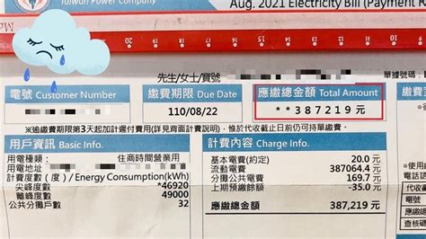 開店1個月！新手闆娘收「38萬」電費單 崩潰喊：要賣多少包子 Yahoo奇摩時尚美妝