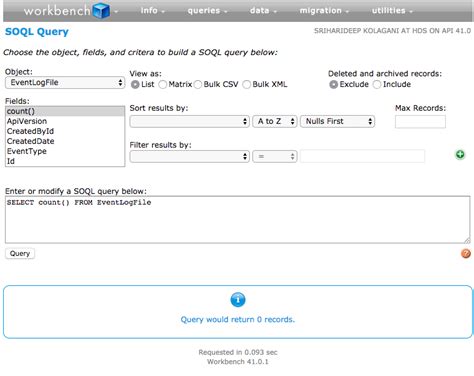 Event Monitoring On Salesforce Sfdc Brewery By Sri Kolagani Smts At