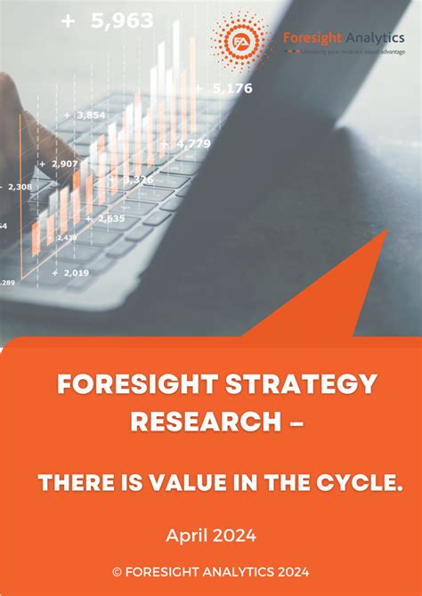 There Is Value In The Cycle Foresight Analytics