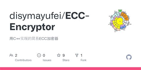 Ecc Encryptor Ecc Ecc Cpp At Master Disymayufei Ecc Encryptor Github