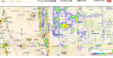 案例 通过pyspark实现城市热点大数据统计 Csdn博客