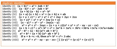 All Useful Algebraic Identities With Proof And Examples Physicscatalyst