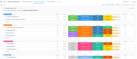 How To Manage Project Constraints With Examples Templates