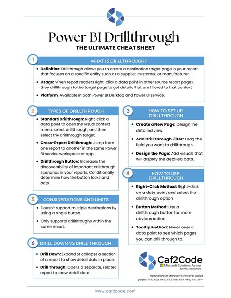 How To Use Power BI Drillthrough Caf Code LLC