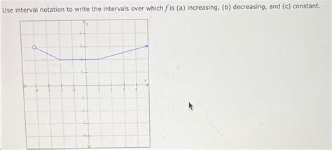Solved Use Interval Notation To Write The Intervals Over