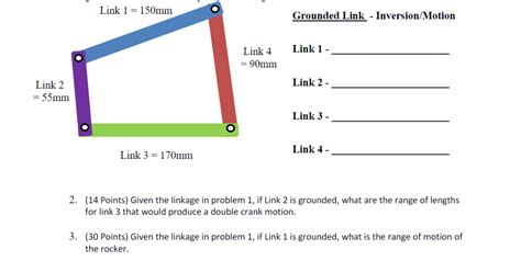 Solved Points Given The Linkage In Problem If Chegg Com