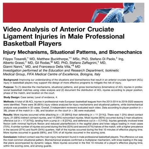 Sameer Mehta On Linkedin Thanks To All The Authors For Contributing