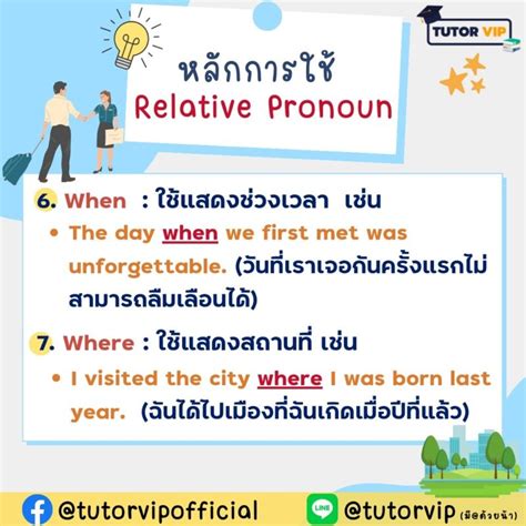 สรุปวิธีใช้ Relative Pronoun แบบเข้าใจง่าย Tutor Vip