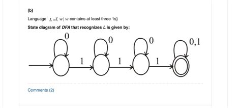 Solved Latex Code Need Hi I Need Latex Code For This Chegg Com
