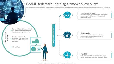 Fedml Federated Learning Framework Overview Federated Learning For
