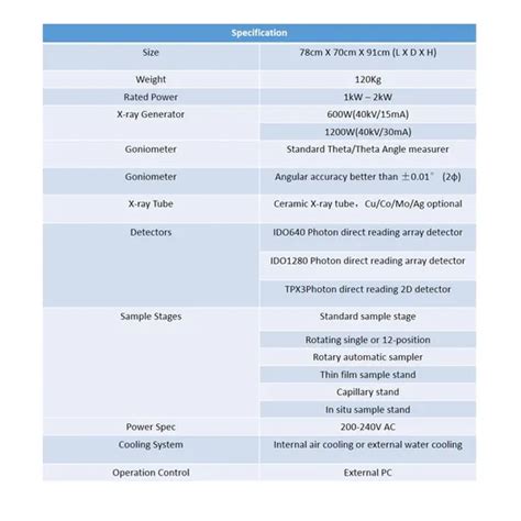 X Ray Diffraction System Phase Analysis Xrd Phase Analysis Systemx