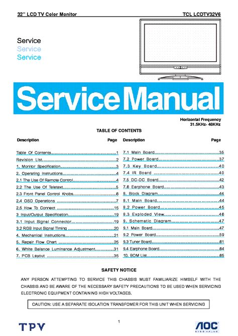 Binoculars Are Or Is Pro Tcl Tv Instruction Manual TCL TV Remote Tutorial YouTube