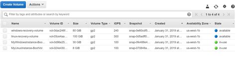 Recovering Files From An Amazon Ebs Volume Backup Aws Compute Blog