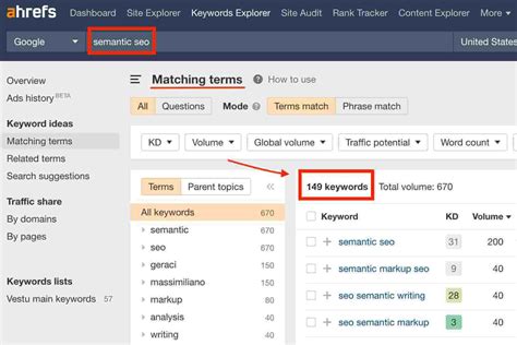 What Is Semantic SEO Simple Guide For Content Creators