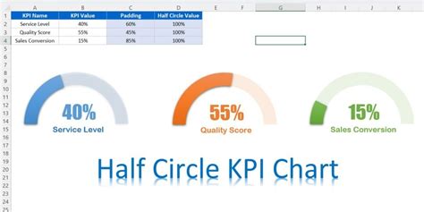 Circle Size Chart Excel At Clinton Richardson Blog