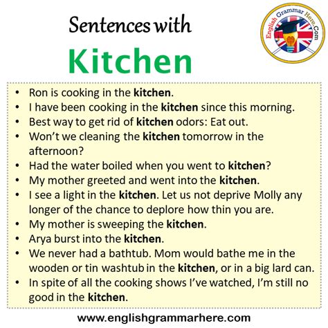 Sentences With Always Always In A Sentence In English Sentences For