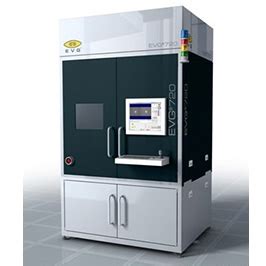 Nanoimprint Lithography System Research Development World