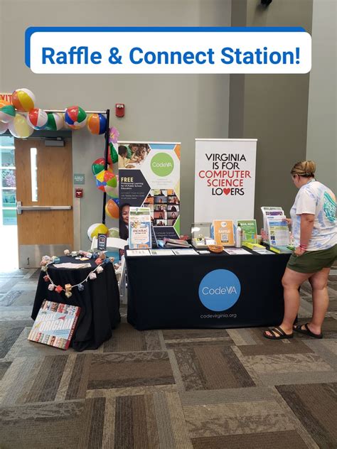 Codeva On Linkedin Techsplash24