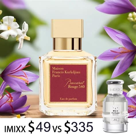 Looking For The Best Baccarat Rouge Dupe 5 Affordable Options You Won