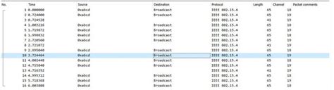 Connectivity How To Configure Sniffer For 802 15 4 Stm32mcu