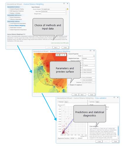 How To Create Arcgis Pro Tool With Steps Like Geos Esri Community