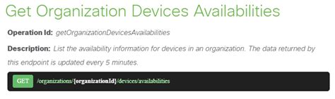 Getting Started With Meraki Api Using Python Part 7 Bringing It All