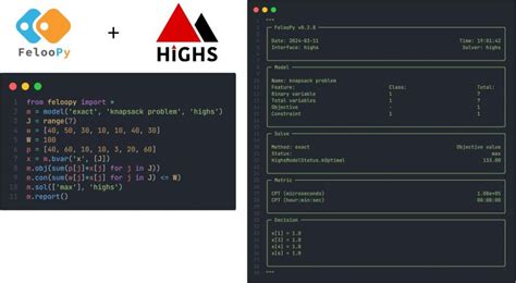 Keivan Tafakkori On Linkedin Optimizationinpython Operationsresearch