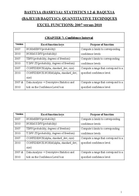 Chapter 7 Excel Functions Basty1a Basry1a Statistics 1 And Baqux1a