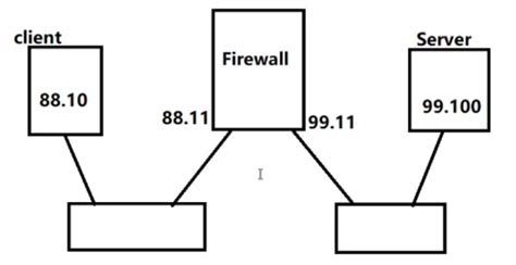 防火墙 firewalld 与iptables的关系 iptables和firewalld的关系 csdn博客