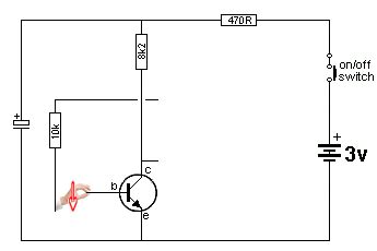 The Transistor Amplifier