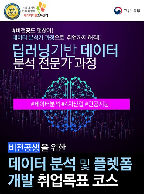 국비무료취업실무준비 딥러닝기반 데이터분석서비스 전문가 과정 공모전 대외활동 링커리어