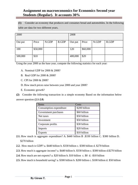 Macro I Assignment Pdf Gross Domestic Product Macroeconomics