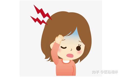 瑞美吉泮全球首个急性 预防性偏头痛治疗新药 知乎