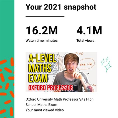 Learn How To Use Fermi Estimation To Solve Seemingly Impossible