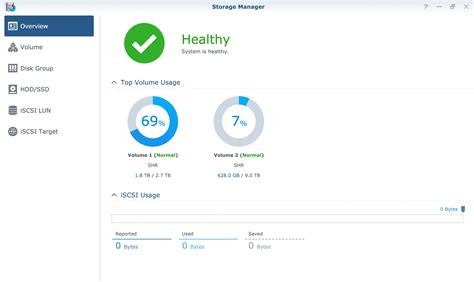 Disk Utilization High With No Activity Going On Rsynology
