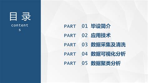 Python的二手房数据采集与可视化聚类分析 阿里云开发者社区