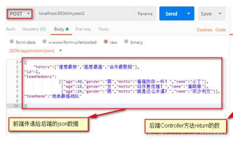 Postman请求：参数传入的不同方法postman传ids Csdn博客