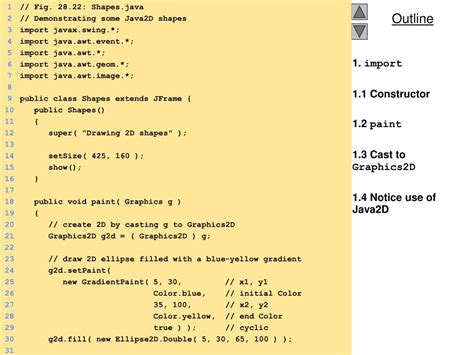 Ppt Chapter 28 Java Graphics And Java2d Powerpoint Presentation