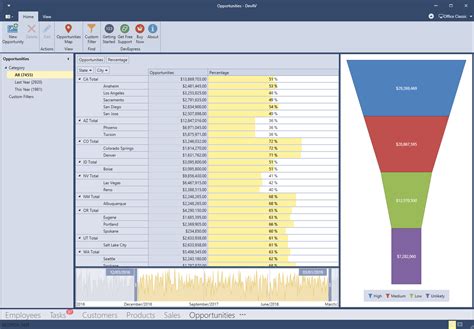 Wpf Application Themes Theme Designer Devexpress