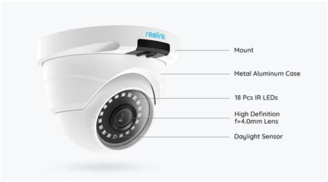 Reolink Rlc 420 Security Solution Consultants