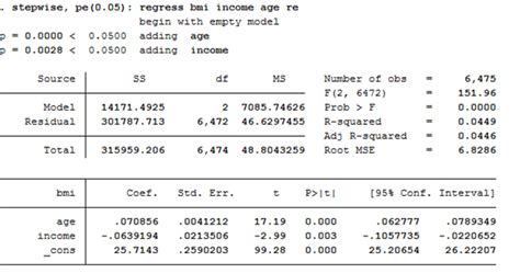 Solved 14 The Stata Output Below Shows A Model Selection Chegg Com
