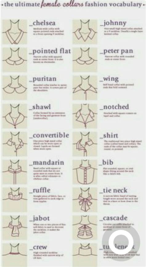 Ltimate Guide To Shirt Collars Never Knew There Were More Than 2 Or 3