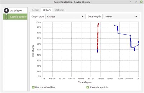 How To Check Your Laptops Battery Status On Linux Mint 20 Linuxways