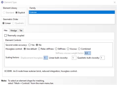 Coupled Eulerian Lagrangian Full Guide Abaqus Simiulation
